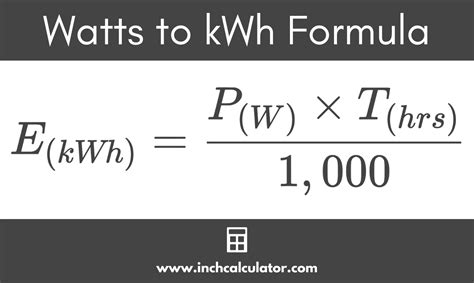 Hours Ah To Watt Hours Wh Conversion Calculator Artofit