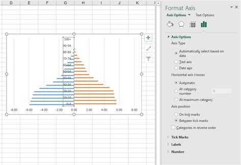 How To Build A Population Pyramid In Excel Step By Step Guide Population Education