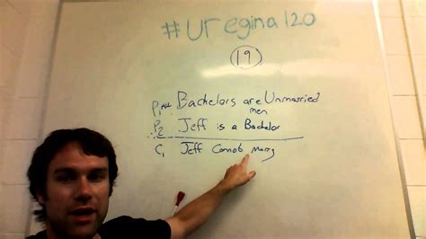Uregina120 19 Modal Scope Fallacy Youtube