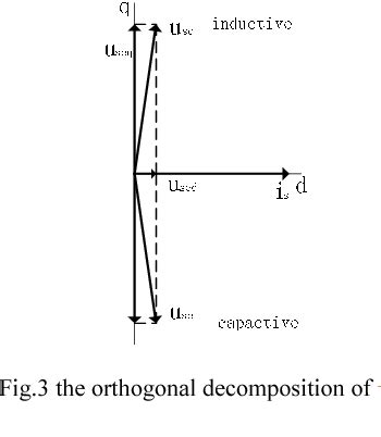 Bypass Switch Semantic Scholar