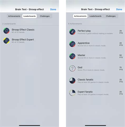 Brain Test Stroop Effect