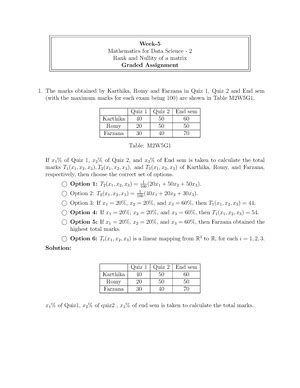 Week 2 Practice Assignment Solution Week 2 Practice Assignment