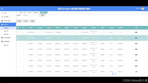 基于spring boot和微信小程序的生鲜订购系统小程序 源码 lw 调试 讲解 小程序订货系统源码 csdn博客