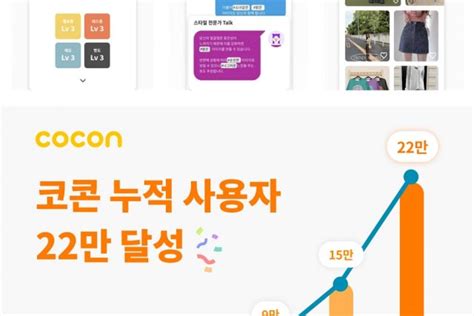 Ai 패션 스타일 추천 앱 ‘코콘 누적 사용자 22만 명 스타트업 스토리 플랫폼 플래텀platum