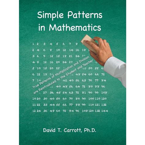 Simple Patterns In Mathematics No Shoptime