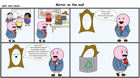 Agility In Business Learning Adaptability And More Agile Easy Peasy Posted On The Topic