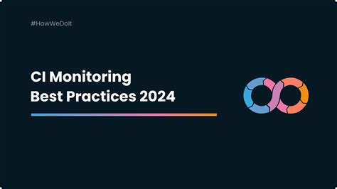 Ci Monitoring Best Practices 2024