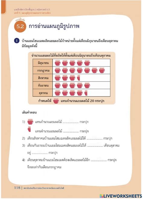 Ejercicio De การอ่านแผนภูมิ Cuadernos Interactivos Cuadro De Texto Asignaturas