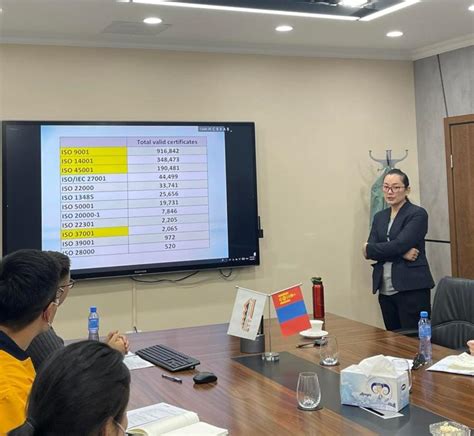 НЭГДСЭН МЕНЕЖМЕНТИЙН ТОГТОЛЦООНЫ ТАЛААРХ СУРГАЛТ ЗОХИОН БАЙГУУЛАВ