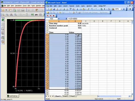 How To Plot In Pspice