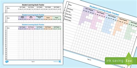Student Learning Goals Assessment Tracker Overview