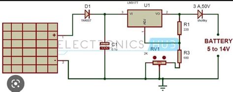 solved can somone show me how to build a prototype by using
