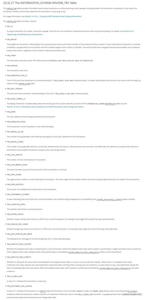 Mysql异常解决方案 Lock Wait Timeout Exceeded异常从异常堆栈来看，问题的根源在于loc 掘金
