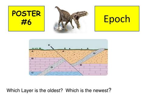 Ppt Eons Eras Periods And Epochs Powerpoint Presentation Free Download Id7028412