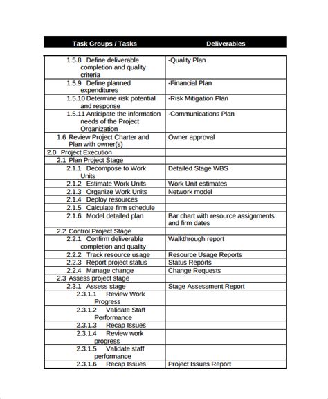 Project Task List Templates Sample Templates