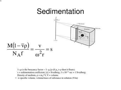 PPT Sedimentation Etc PowerPoint Presentation Free Download ID 6373553