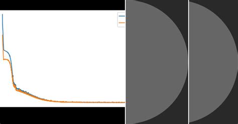 List Deeplearning Curated By Hamdi Ali Medium