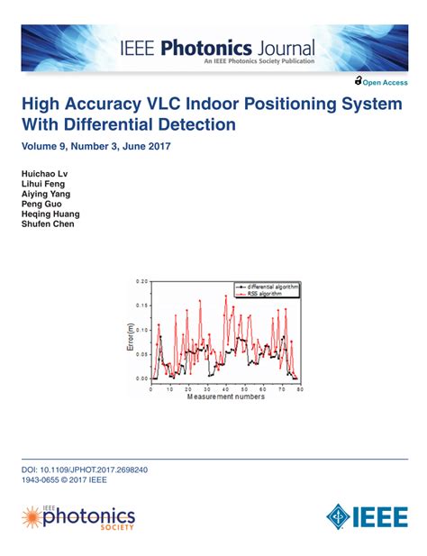 Pdf High Accuracy Vlc Indoor Positioning System With Differential