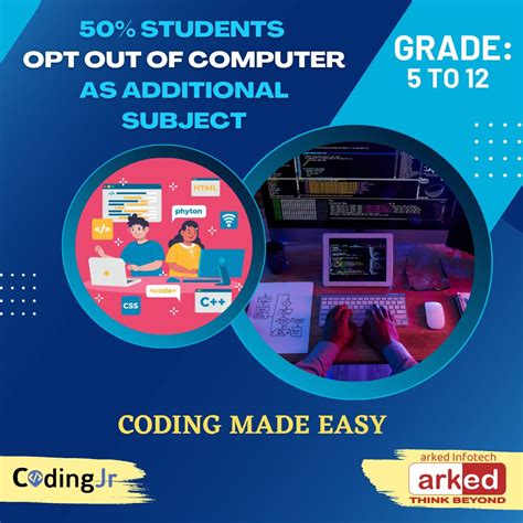 Codinglabs Education Future Success Stem Computerscience Coding Arked Infotech