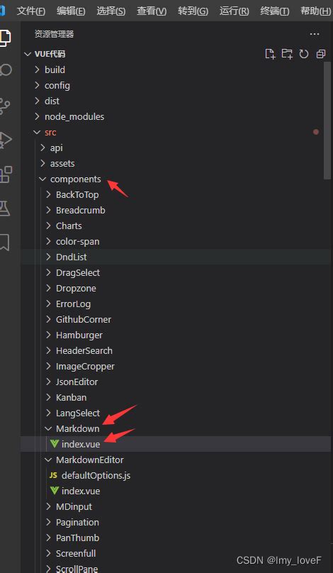 Vue使用vditor组件vditor Toolbar Csdn博客