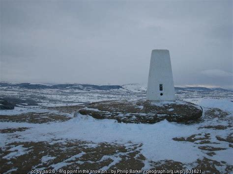 Trig Point