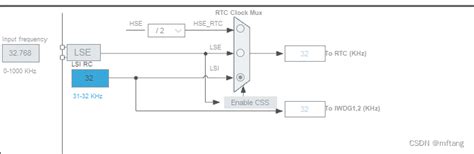 Stm32h7内部时钟的介绍和配置方法stm32h7 时钟配置 Csdn博客 Stm32h7内部时钟的介绍和配置方法stm32h7 时钟配置 Csdn博客