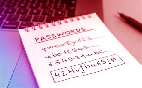 Ali Ali On Linkedin Strong Unique Passwords Prioritize Creating
