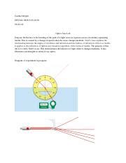 Optics Lab Report Docx Feather Wright PHY202 M W 9 35 10 55 03 31 22 Optics Law Lab Purpose
