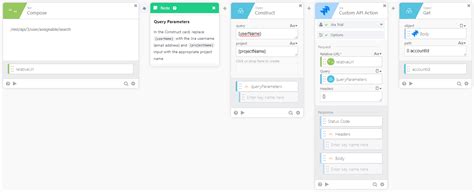 How To Get The Assignee Account Id Used By The Jira Connector Action
