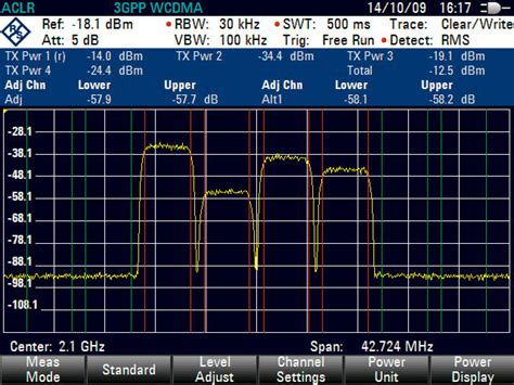 Rohde And Schwarz Fsh8 08 Handheld Spectrum Analyzer 9khz To 8ghz Tequipment