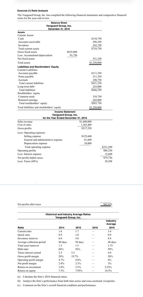 solved exercise 1 ﻿ratio analysisthe vanguard group inc