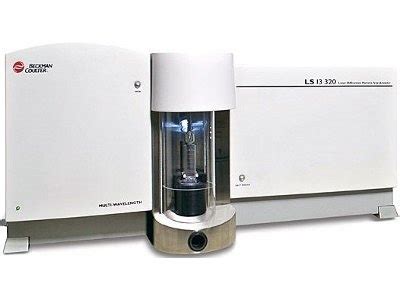 Particle Size Measurement Particle Sizing Systems Labcompare Com