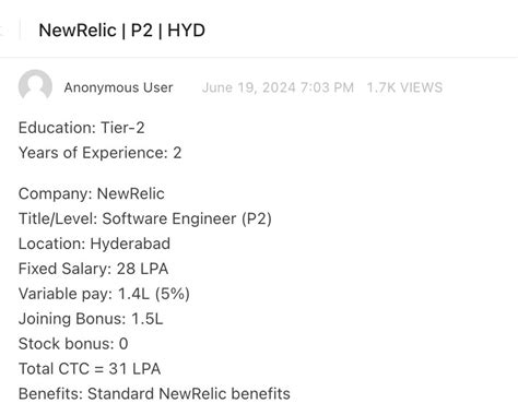 Radhekrishna Networking Community Leetcode Linkedin Ravi Raushan 19 Comments