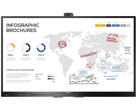 Hisense 86wr6be 86” 4k Advanced Interactive Display — Screen Moove