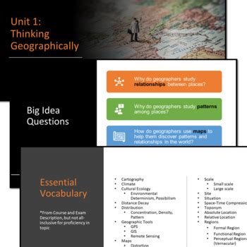 AP Human Geography Unit Review PowerPoint By World Wanderer