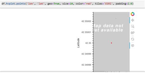 Setting Padding In Hvplot When Using Tiles Hvplot Holoviz Discourse