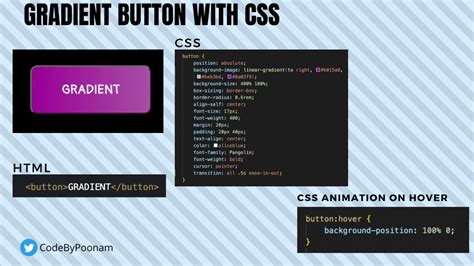 Hướng Dẫn Tạo Background Gradient Button Css Giúp Website đẹp Hơn