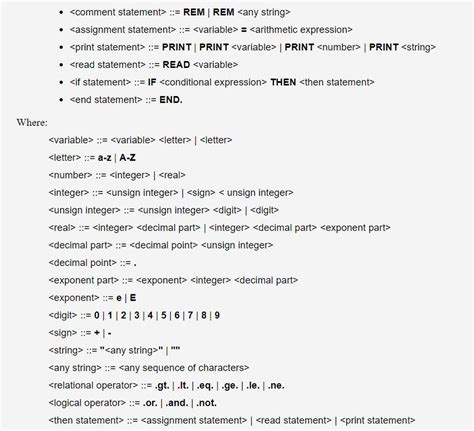Solved Design And Implement An Interpreter In Java That