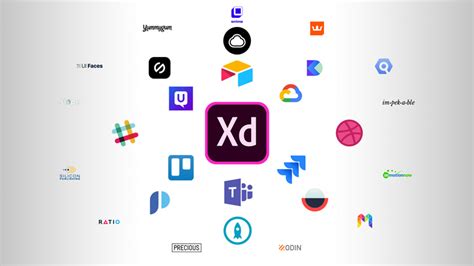 Adobe Xd چیست؟ همه چیز درباره Xd به زبان ساده مرجع آموزش Ui و Ux فارسی