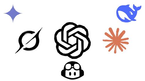 Github Copilot A Comprehensive Review Of Generative Ai Powered Code