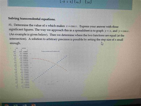 Solved Solving Transcendental Equations 1 Determine The