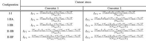 Table Iv From Synthesis And Analysis Of Double Input Single Output Dc