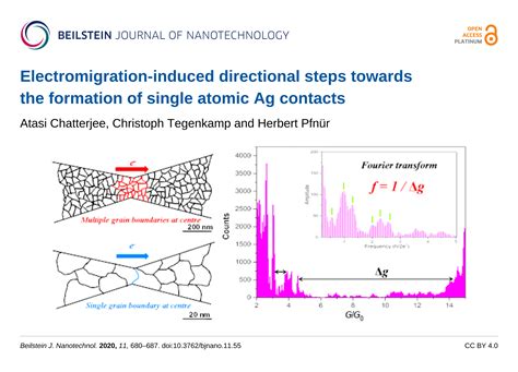 Bjnano Electromigration Induced Directional Steps Towards The Formation Of Single Atomic Ag