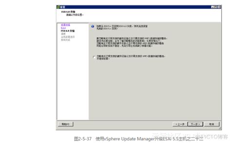 Vmwaer Vsphere虚拟化平台常见问题及解决方法 Vmware Vsphere 6 0虚拟化架构实战指南 Aceryt的技术博客 51cto博客