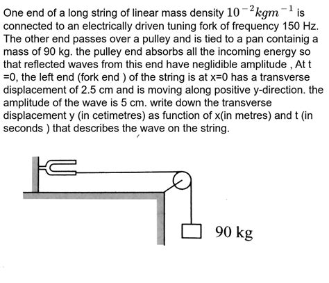 to demonstrate standing waves one end of a string is attached to