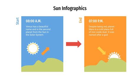 Sun Infographics Google Slides PowerPoint Template