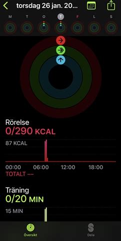 Apple Activity Rings Not Updating With Garmin Workouts Garmin Connect Mobile IOS Mobile Apps