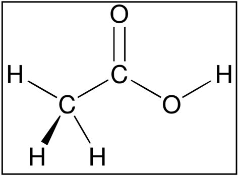 Difference Between Organic Acid And Inorganic Acid Definition Structure Properties
