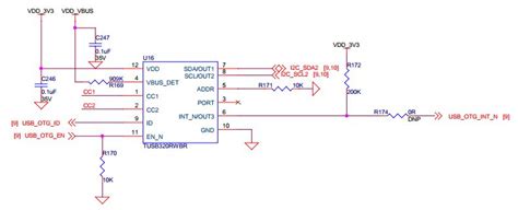 Linux TUSB TUSB OTG Configuration Interface Forum Interface TI E E Support Forums