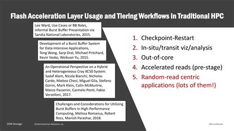 Long Live Posix HPC Storage And The HPC Datacenter PPT Free Download